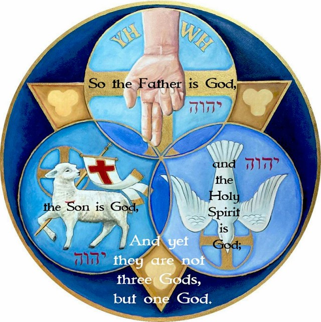 Genesis 1:1 – 2:4 – In the Beginning, Trinity « Pastorsamwise